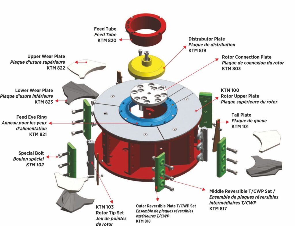 Spare Parts for Mining Machinary – Oyaks Machines